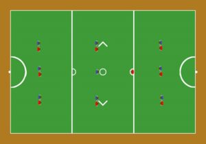 Football Positions: Offensive, Defensive Guide
